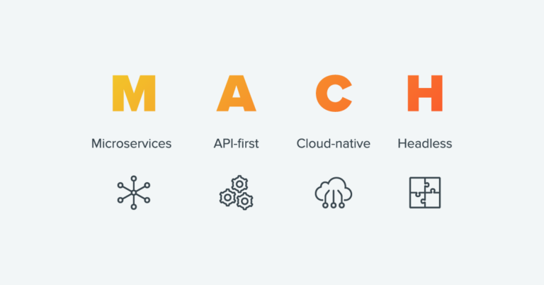 MACH Architecture: Principles, Benefits & Examples - Newpath