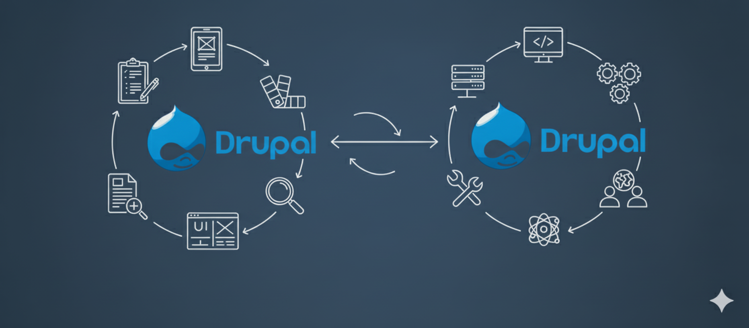 Drupal Design and Development Services | Newpath